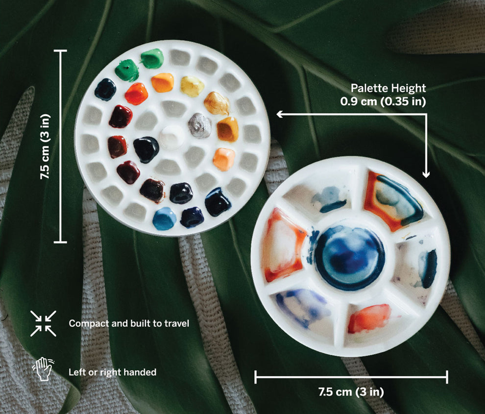 Etchr Mini Palette | 37 Wells – Etchr Lab